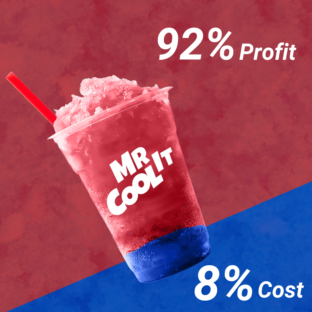 Sugar Free Slush Syrup | Delicious Slushies, Zero Sugar