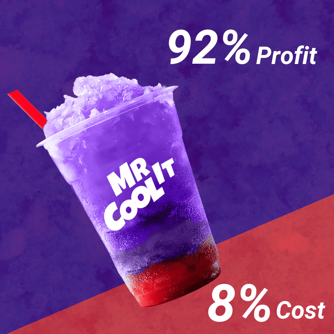 Blackcurrant Slush Syrup, 5L - Bulk Buy Discounts | Slush.co.uk