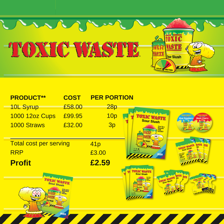 Rebrand your slush machine into Toxic Waste or Millions Slush – Slush.co.uk